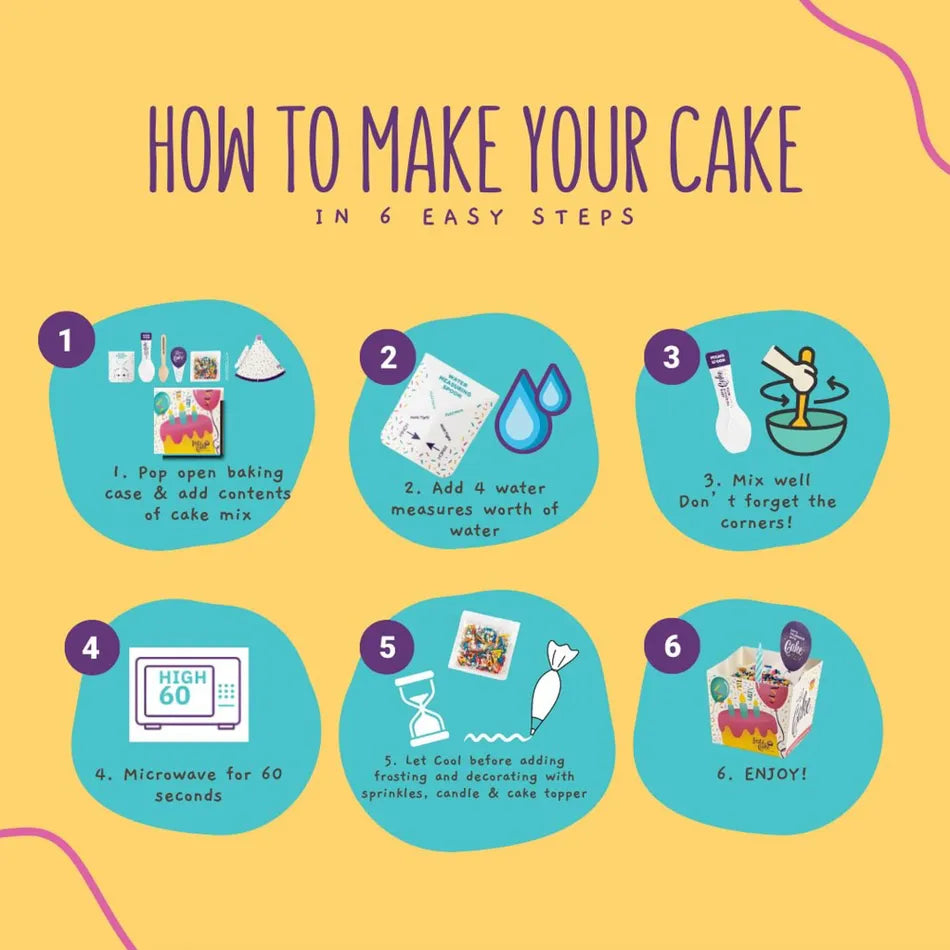 Insta Cake - Carte de gâteau d'anniversaire - Vanille – Ranger Mode ...